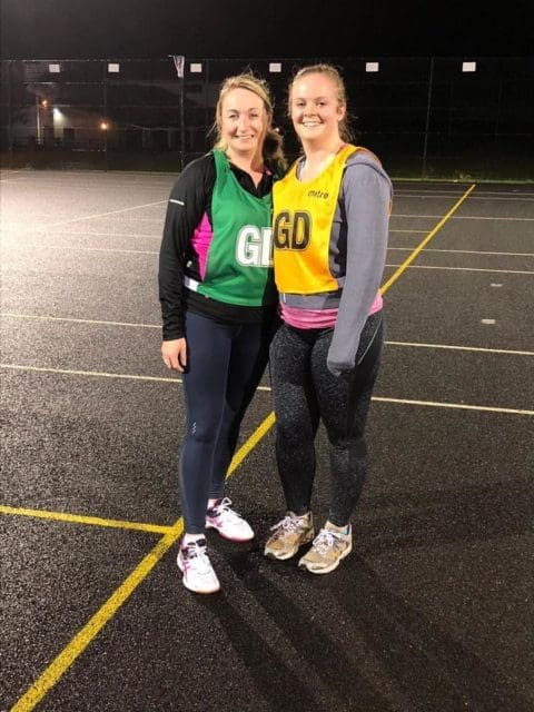 What Netball position are you? – Results: Goal Defence